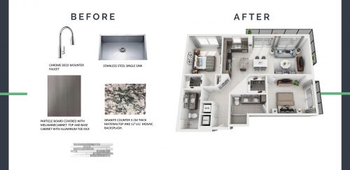 Does Realism Matter? Photo Real vs. Generic 3D Floor Plans - 3DPlans