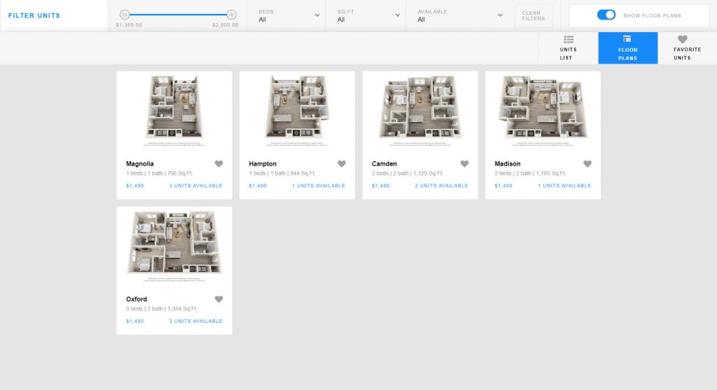 Interactive Site Maps
